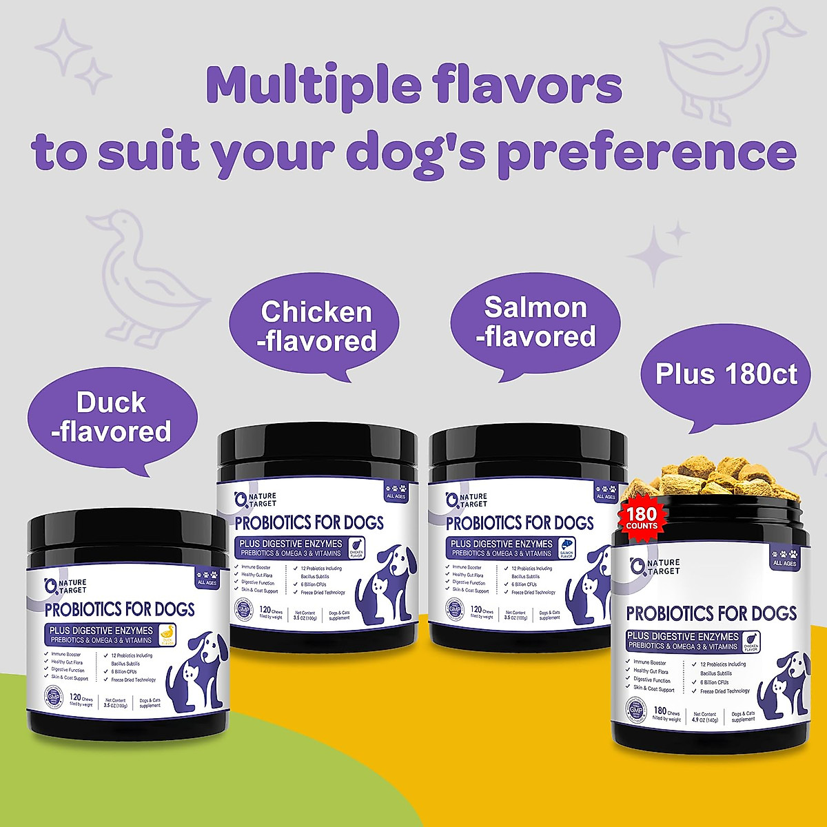 Probiotics for Dogs, Duck Flavored Dog Probiotics with Prebiotics and Digestive Enzymes for Dog Gut Health, Vitamins and Omega 3 for Skin & Coat & Immune Health, Allergy Itch Relief, Reduce Diarrhea