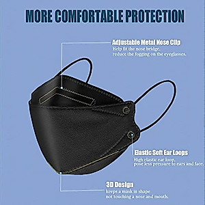 80 Pcs Black Disposable Face Masks 4-Layer Safety Face Mask