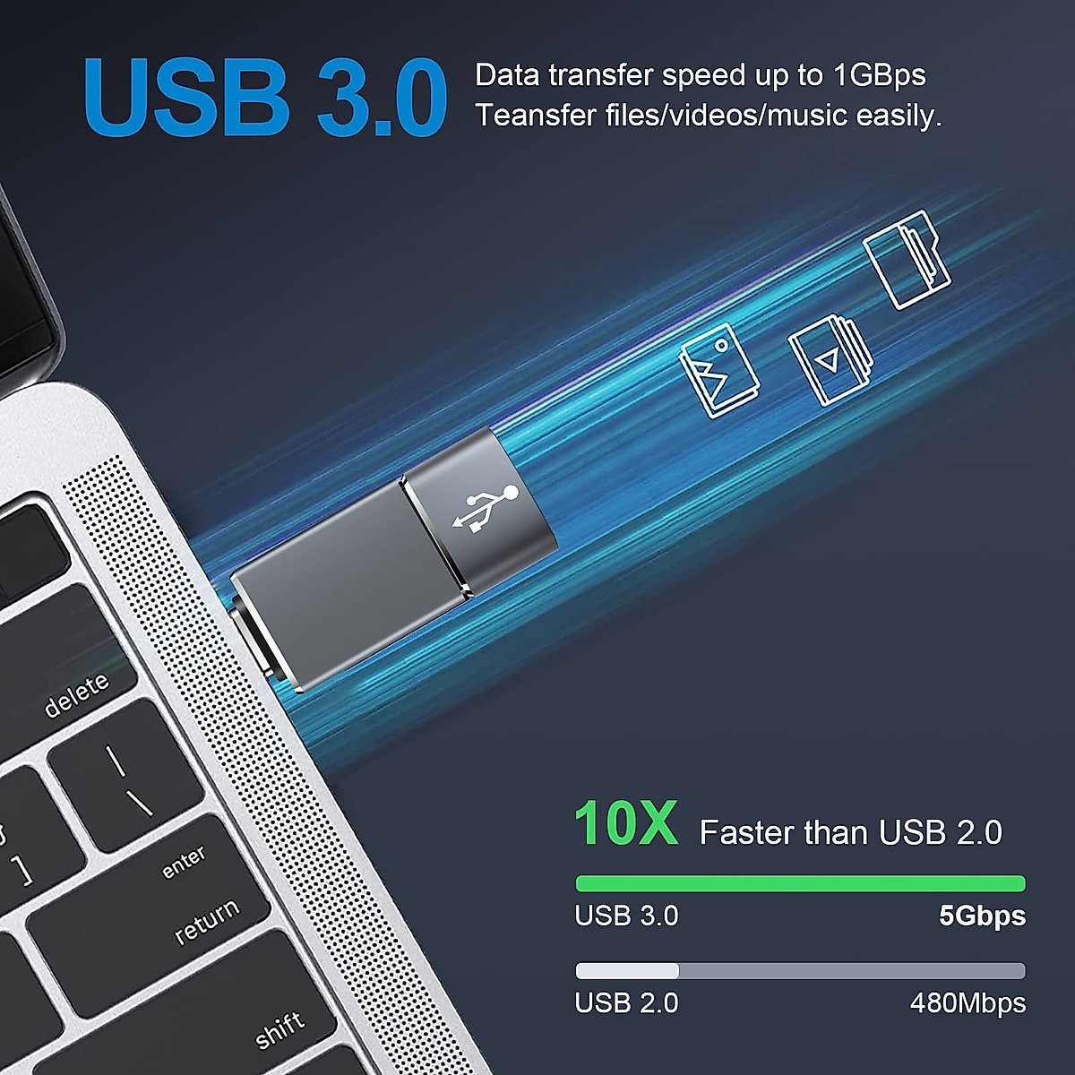 4 PC USB C to USB Adapter/USB-C to USB-A,USB to USB C Adapter/USB A to USB C Connect USB Adapter and Type C or Power Cable Converter for Samsung A13 A53 S23 A14 A11 A12 A21 A51 A71 A32
