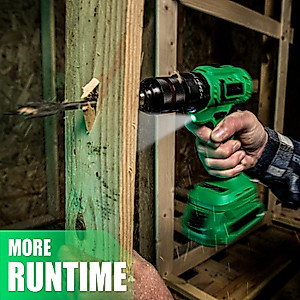 ANIRONA 20V Brushless Cordless Power Drill, 25+3 Hammer Drill Driver with 2x2.0Ah Batteries and Charger,450 In-lbs Torque, 3/8” Metal Keyless Chuck, 2-Variable Speeds,25 Bit Set with Case for Concrete