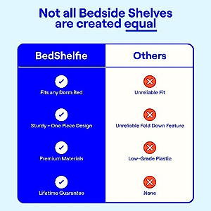 BedShelfie Bedside Shelf for Bed & Top Bunk- College Dorm Room Essentials, Loft Bed Accessories, Clip On Nightstand Snack Organizer, Floating Bed Side Table Tray Shelfie Caddy - DormEssential, White