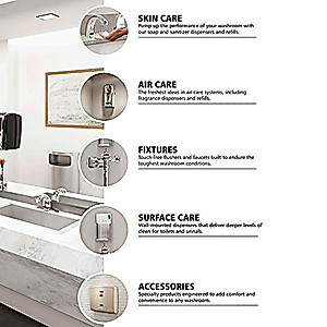 Rubbermaid Commercial AutoFlush Toilet System, Automatic Sensor Flush System, Easy Installation