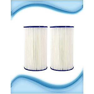 CFS – 2 Pack Pleated Water Filter Cartridges Compatible with S1-BB Models – Remove Bad Taste & Odor – Whole House Replacement Water Filter Cartridge, 20 Micron - White