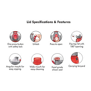 MILTON Kids Water Bottle 3 Pack Triton 25 Oz Large Sports Water Bottle for Men, Women, Kid Wide Mouth Water Bottle with Strap Carry Handle for Bike Gym Running Cycling Multi Color