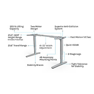 UPLIFT Desk Walnut Laminate (60 x 30 inch) Standing Desk 2-Leg V2 Adjustable Stand Up C-Frame (Gray), Advanced Keypad, Wire Grommets, Wire Tray, Rocker Board