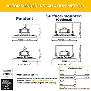 LED UFO High Bay Light 150W Dimmable Hanging Shop Lights Commercial Lighting Lamp Ceiling Fixture for Workshop Warehouse Garage Barn, 22000LM/5000K, 100-277V Hardwired, [DLC]650W HID/HPS Equiv.