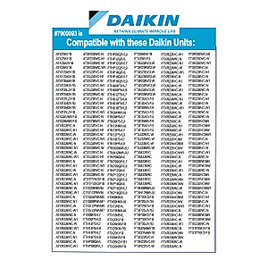 Daikin Industries 7900093 Mini Split Filter 2-Pack