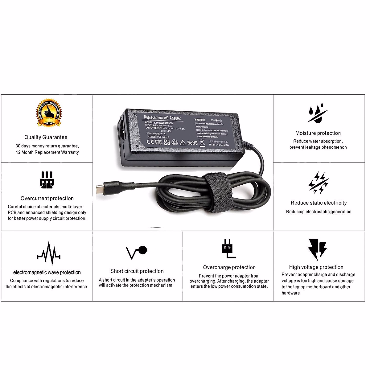 USB C Laptop Charger 65W 45W for HP Spectre X360 13-aw0013dx 13-aw0003dx 15-ch011dx Chromebook 14 G5 G6 X360 14-ca137nr 14b-ca0061 14db-0080nr 14-db0051cl 14-da0012dx 15-de0518wm Elite x2