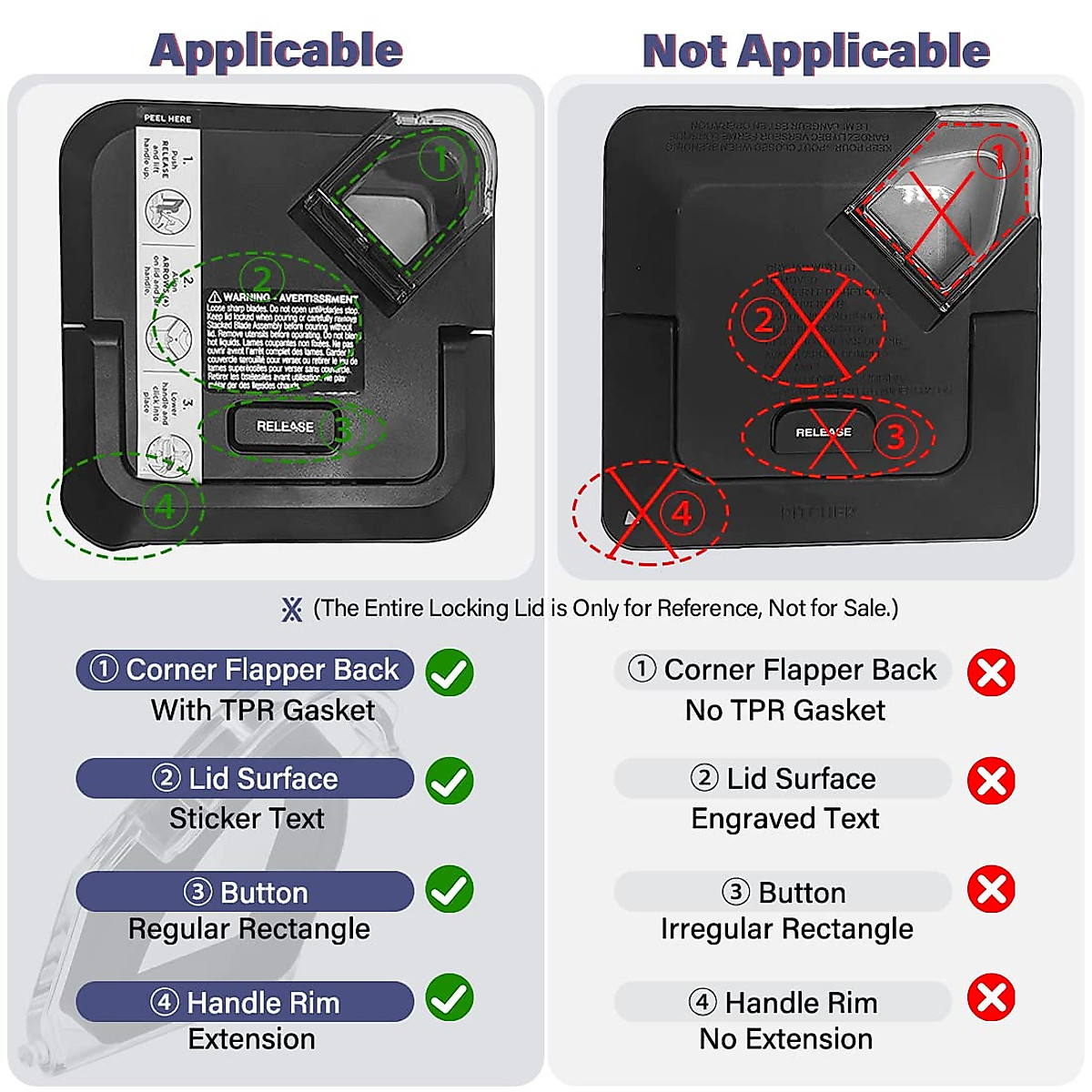 WARDFYT Pour Spout Cover Replacement Compatible with Ninja Locking Lid 72 oz Pitchers, Replacement Lid Flap Spout for Ninja Blender New Square Pitcher Top, Clear,Polycarbonate,BL610 BN751 BN801 CO610B