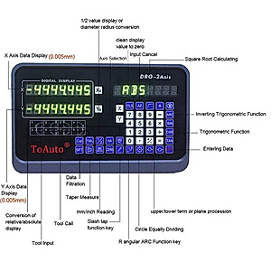 TOAUTO 12' '& 40'' 2 Axis DRO Digital Readout Linear Scale 300mm+1000mm Linear Encoder for Milling Lathe Machine