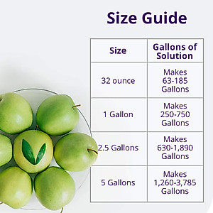 Humboldts Secret Sweet & Sticky – Carbohydrate and Saccharide Energy Source – Enhance Aroma and Flavor of Plants – Potting Soil for Indoor Plants – Energy for Plants – 8 Ounce