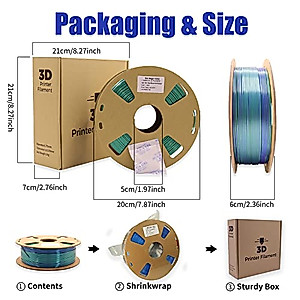 SIKENHO 3D Printer Filament, PLA Filament Dark Green and Blue Silk PLA Dual Color Co-Extrusion PLA Filament 1.75mm 1kg Spool (2.2lbs), Dimensional Accuracy +/- 0.02mm, Fit Most FDM Printer & 3D Pen