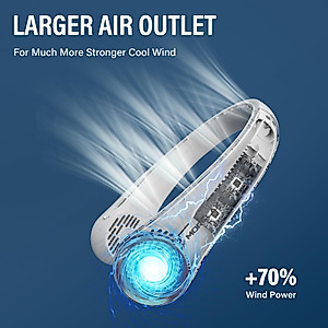 Morelax Neck Fan, USB Rechargeable Personal Fan, 3 Speeds Adjustable, Large air outlet Powerful Strong Wind, Adjustable, 360° Cooling, Super Quiet, No Blade Design, No Hair Twisting