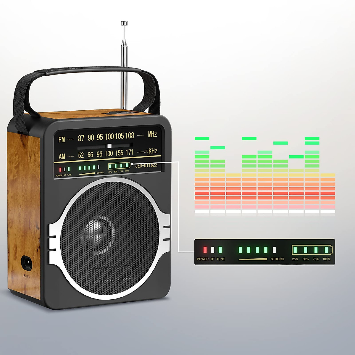 JEUJUG Portable AM FM Radio, Bluetooth 5.0 Radio 5 Watts Loud Speaker,Rechargeable FM Radio Built-in Rechargeable Battery/DC D*4 Cell Battery Operated & AC Power Plug in Wall Radio Retro