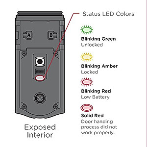 Kwikset 99130-003 SmartCode 913 Non-Connected Keyless Entry Electronic Keypad Deadbolt Door Lock Featuring SmartKey Security, Traditional Venetian Bronze