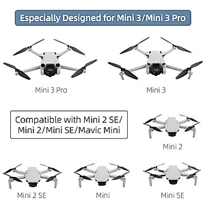 Anbee RC Drone Desktop Display Stand, Collection Support Base Mount for DJI Mini 3/3 Pro/Mini 2 / Mini 2 SE/Mavic Mini Drones