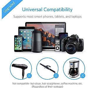 BESTEK Universal Travel Adapter, Worldwide Plug Adapter 110-220V to 110V Voltage Converter 250W with 6A 4-Port USB Charging 3 AC Sockets and EU/UK/AU/US/India International Outlet Adapter