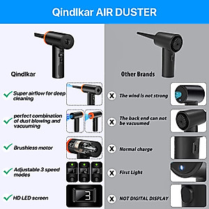 Compressed Air Duster, 102000RPM Electric Air Duster & Vacuum Cleaner 2 in 1 Rechargeable 7800mAh Cordless, Keyboard and Computer Cleaner, Replaces Compressed Air Cans