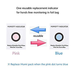 IHUMI 72% Humidity Packs, 2-Way Humidity Control Packs,for Flower,Wood Instruments,4 Gram-20 Pack