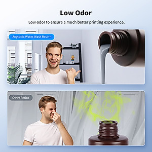 ANYCUBIC Upgraded Water Washable 3D Printer Resin, 405nm High Precision 3D Resin, Low Shrinkage Photopolymer Resin for 4K/8K/12K Capable LCD DLP Resin 3D Printer Printing (Grey, 1000g)