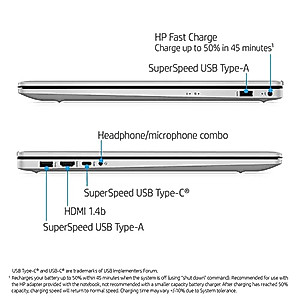 HP 2022 High Performance Business Laptop - 17.3" HD+ Touchscreen - 10-Core 12th Intel i7-1255U Iris Xe Graphics - 64GB DDR4 - 2TB SSD - WiFi 6 Bluetooth - Backlit KB - Windows 11 Pro w/ 32GB USB