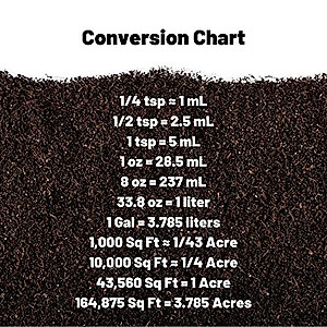 Mr. Fulvic Organic Fulvic Acid Plant Amendment, Natural Humic Soil and Hydroponic Nutrient Enhancer - Lawn and Garden Growth, Plant Health (8 oz)