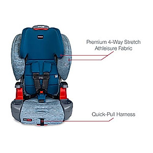 Britax Grow with You ClickTight Harness-2-Booster Car Seat, Seaglass , 26.5x17.75x25 Inch (Pack of 1)