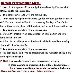 6 Button Key Fob Compatible for 2008-2015 Chrysler Town and Country,2008-2014 Dodge Grand Caravan Keyless Entry Remote Replacement for M3N5WY783X IYZ-C01C