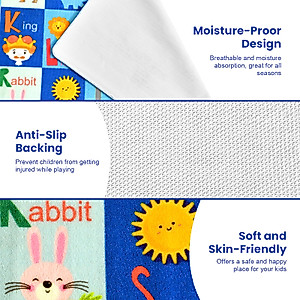 Terrug Kids Rugs ABC Alphabet Carpet Playmat, Word Educational Area Rug, Non Slip Cute Cartoon Daycare Supplies, Kids Gift for Playroom, Classroom, Bedroom and Nursery (3x5 Feet)