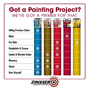 Rust-Oleum Zinsser 276087-4PK Mold Killing Primer, Quart, White, 4 Pack