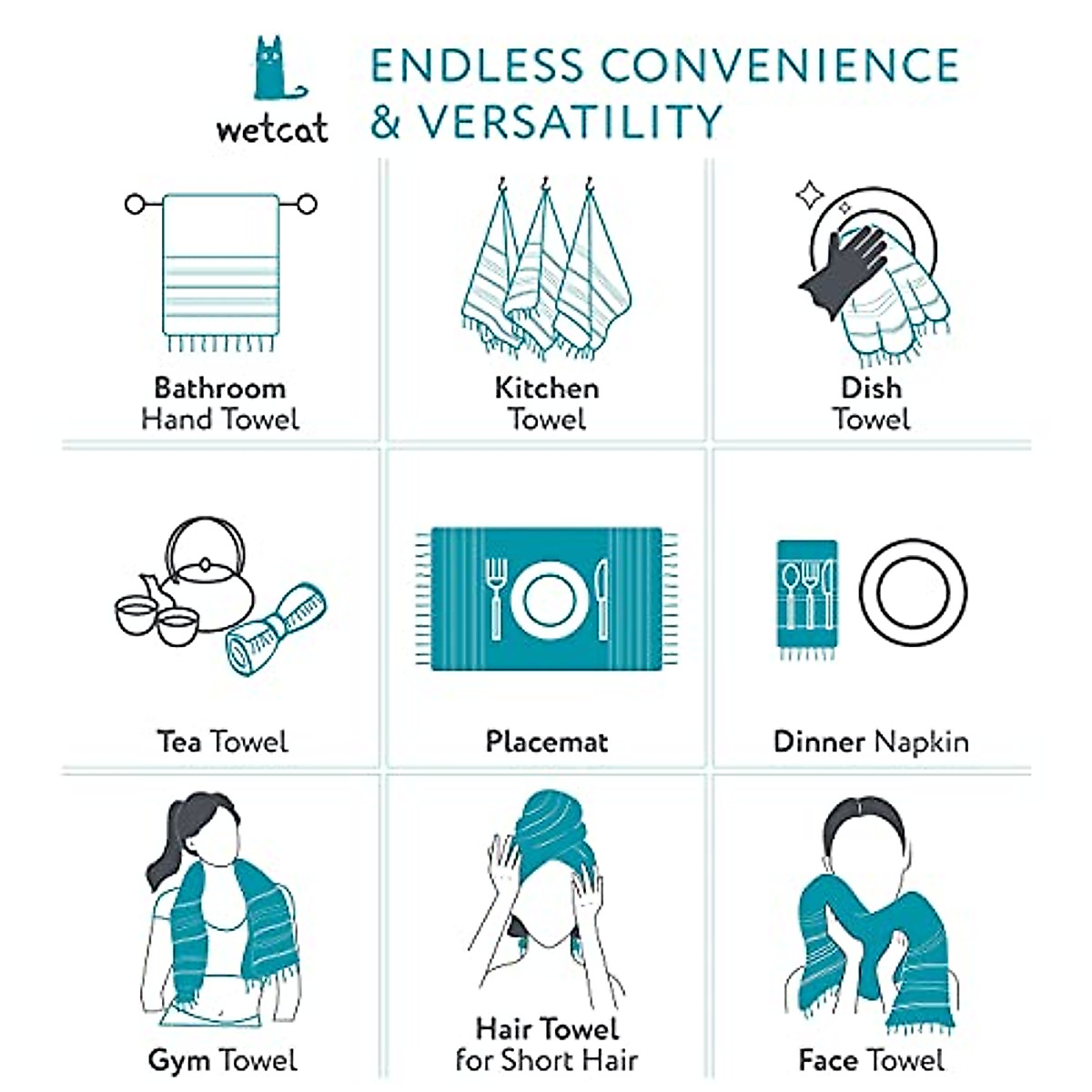 WETCAT Bundle: Turkish Hand Towels (20 x 30, Set of 2) and Turkish Bath Towel (38 x 71) - 100% Cotton, Prewashed for Soft Feel - Black and White Hand Towels & Black Bathroom Towels