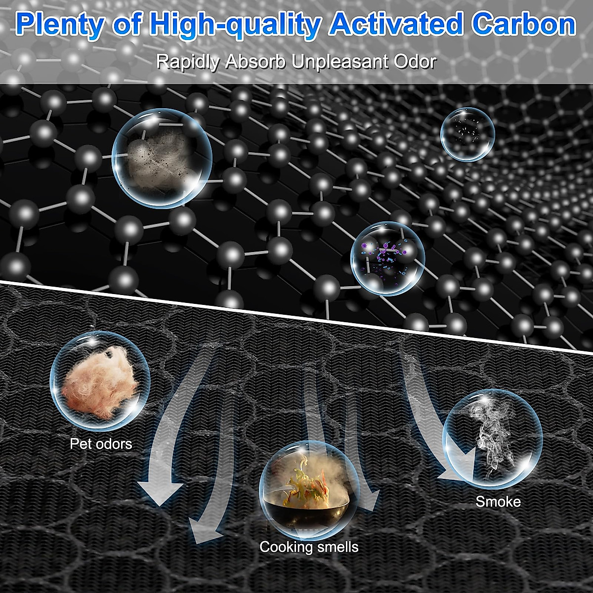 Yipchang Vital 200S Replacement Filter Compatible with LEVOIT Vital 200S Vital 200S-P, H13 True HEPA and Activated Carbon 3-in-1 Filter, LRF-V201-WUS, 2 Pack, White