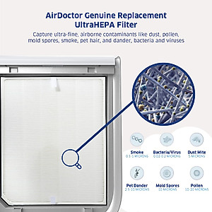 AIRDOCTOR AD2000 Genuine Filter Replacement - One Year Combo Pack Includes: One (1) UltraHEPA Filters & Two (2) Carbon/Gas Trap/VOC & Pre-Filter