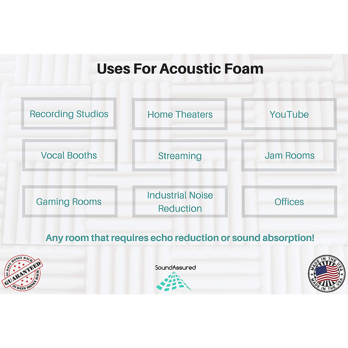 White Acoustic Foam Panels - Wedge Style Studio Foam Soundproofing Tiles - 12x12 Inch - Multiple Thicknesses (2 Inch Thick - 4 Pack)
