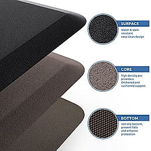 KitchenClouds Kitchen Mat Cushioned Anti Fatigue Kitchen Rug 17.3"x28" Waterproof Non Slip Kitchen Rugs and Mats Standing Desk Mat Comfort Floor Mats for Kitchen House Sink Office (Black)