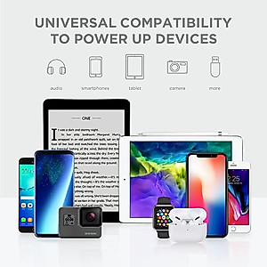 iHome 3-Port (1 USB C, 2X USB A) Fast Charger, MagSafe Compatible for iPhone 12, 12 Pro, 12 Pro Max, 12 Mini, SE2, 11, 11 Pro, 11 Pro Max, XR, X/Xs, iPad Pro- Foldable Prongs, Compact Power Delivery