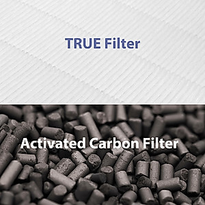 Popurure LV-H133 Replacement Filter Compatible with LEVOIT LV-H133 Air Purifier, 3-in-1 True Filter and Activated Carbon Filter Set, Part Number LV-H133-RF, 2 Pack