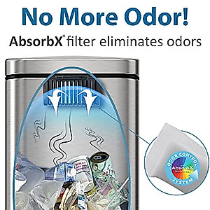 iTouchless SoftStep Bathroom Slim Step Control System & Removable Inner Bucket Trash Cans with AbsorbX Odor Filter, 3 Gallon Stainless Steel
