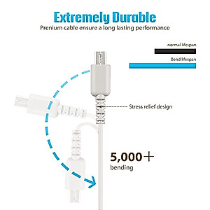 DS Lite Power Charger, AC Adapter for Nintendo DS Lite Systems , Wall Travel Charging Cable 5.2V 450mA