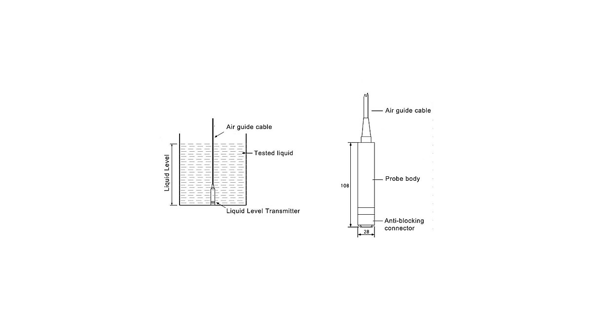 Liquid Level Sensor TL-136 for Water and Oil Level Monitoring