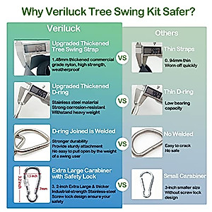 Veriluck Super Thickened Tree Swing Straps Hanging Kit Holds 5000 lbs, 3FT/8FT/15FT/20FT/30FT, Enhanced Strength Weatherproof Hammock Tree Straps Fit All Swing Types, Safer & Easy Installation(3 FT)