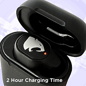 Sabertooth VLT450 Smart Voice Language Translator Single Ear Bud with Direct Talk Software to Complete Seamless Voice Language Translation, Translates up to 60 Languages, Compatible with IOS & Android