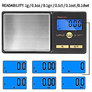 Gram Scale 200g/ 0.01g, Mini Pocket Scale for Jewelry Digital Food Kitchen Scale with Tare and 100g Calibration Weight Scale Electronic Smart Scale, 6 Units, LCD Backlit Display, Tare, Auto Off