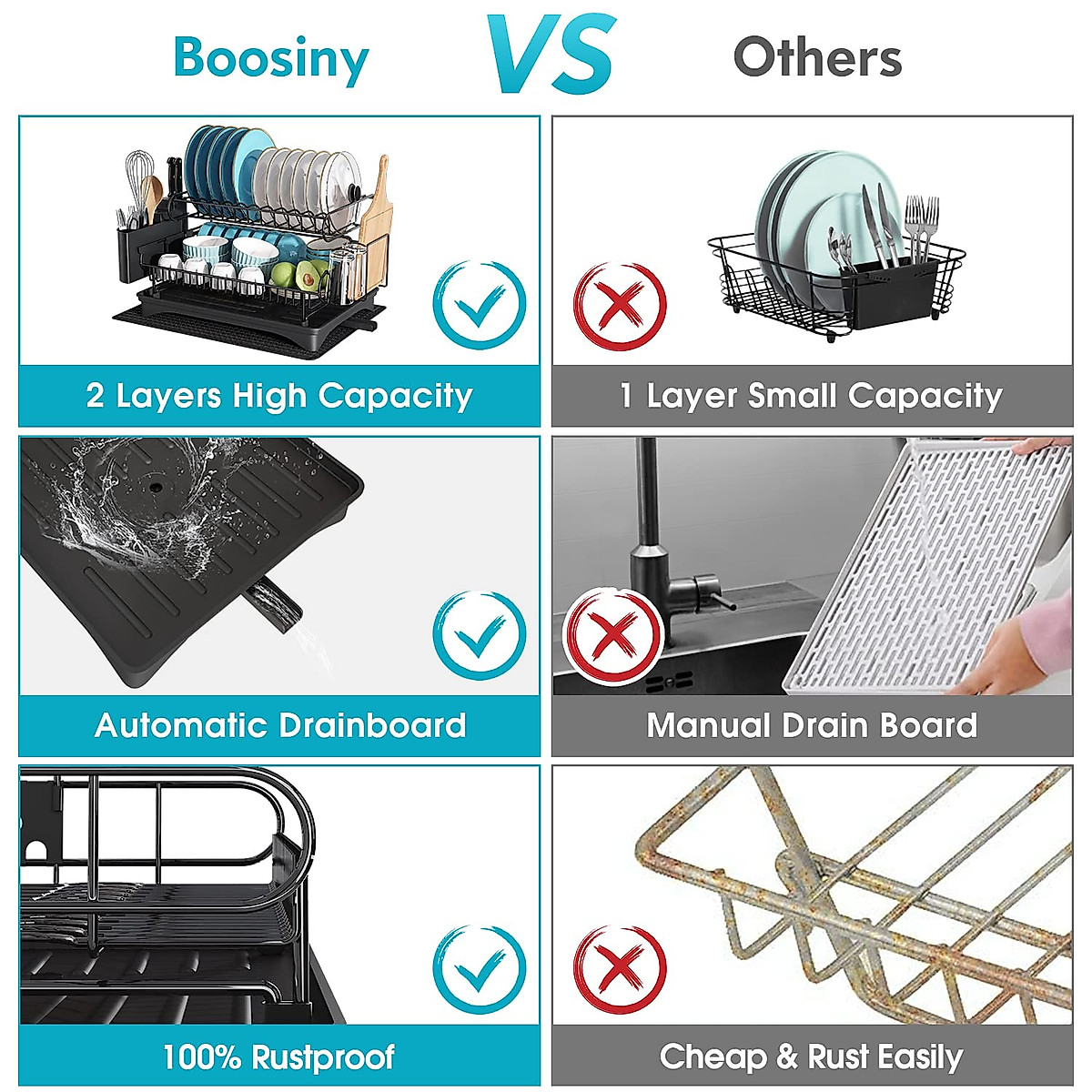 BOOSINY Dish Drying Rack for Kitchen Counter, 2 Tier Large Dish Drainer with Drainboard Set, Cutlery Holder, Cutting Board Holder and Extra Dryer Mat (Black - 304 Stainless Steel)