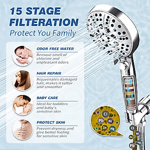 JONKEAN Handheld Water Softener Shower Head with Filter for Hard Water, Detachable Powerful Hand Held Shower Heads High Pressure, Pause Filtering Shower Head to Remove Chlorine and Fluoride (Chrome)