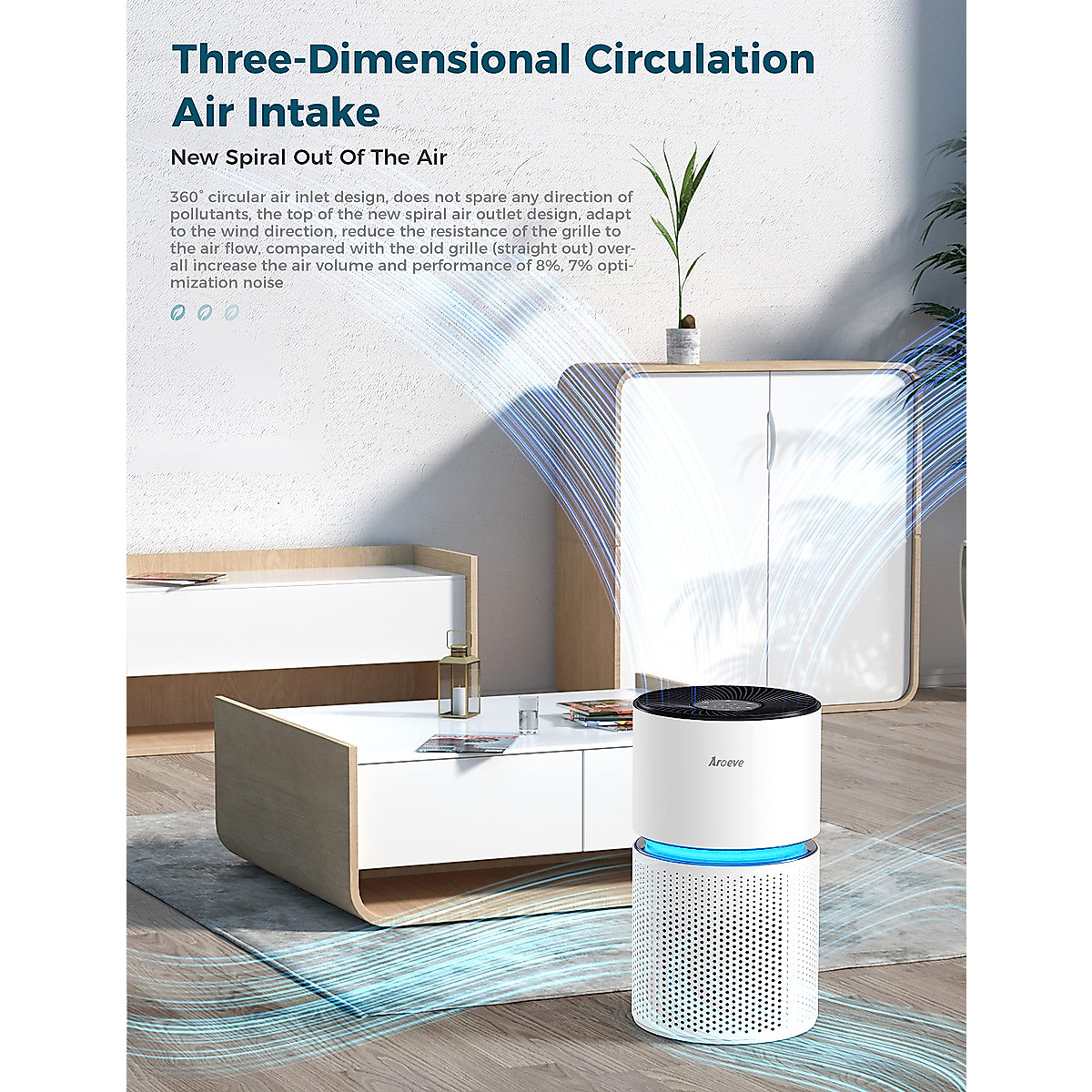 AROEVE Air Purifiers for Home Large Room Up to 1095 Sq Ft Air Cleaner Coverage CADR 220m³/h H13 True HEPA Remove 99.9% of Dust, Pet Dander, Pollen for Office, Bedroom, MK03- White