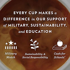 Community Coffee Ground Coffee Packets, Breakfast Blend Medium Roast, Pre-Measured 2.5 Ounce Individual Coffee Packets, Box of 40