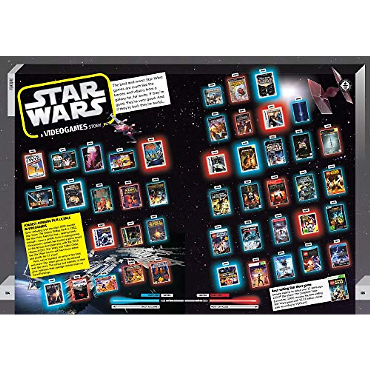 Guinness World Records Gamer's Edition 2020