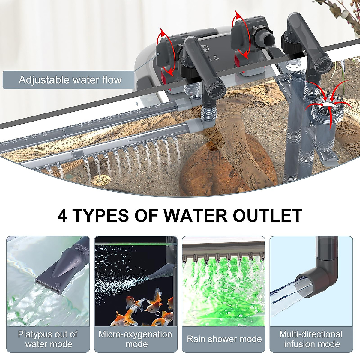 bykaeler 225GPH Canister Filter for Aquarium with Timed Light, Ultra-Quiet External Aquarium Filter with Filter Medium and Spray Rod,Suitable for Large Fish Tanks and Aquariums (LED-901F)