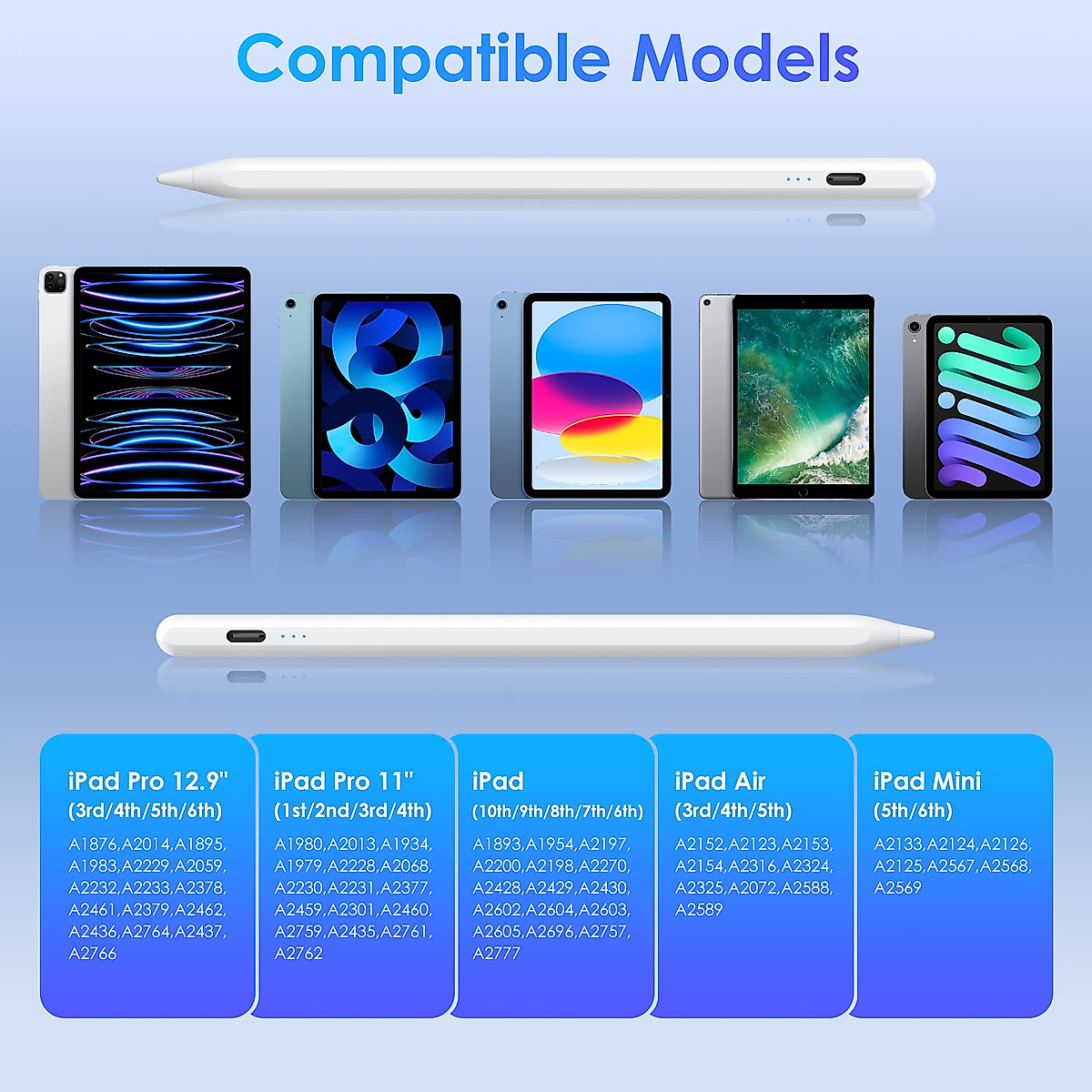 Stylus Pen for iPad 9th & 10th Generation - 10Mins Faster Charge Compatible for iPad 6-10 Gen, iPad Air 3-5, iPad Mini 5/6, iPad Pro 11"/12.9"